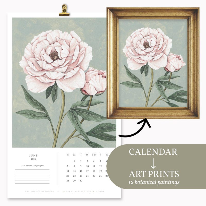 Botanical Wall Art 2026 - Etsy