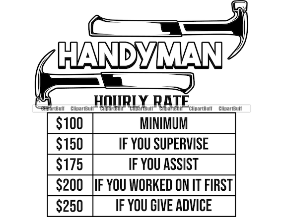 Funny Handyman Signs
