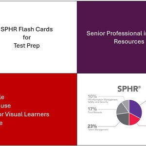 SPHR Certification Test Prep Flash Cards - Etsy