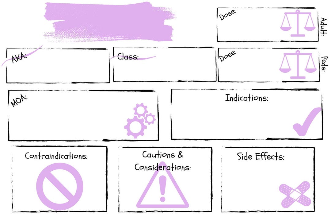 Drug Card Template, Paramedic, EMT, AEMT, Nurse Svg, Png, Pdf ...