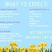 SPRING Preschool MEGA Growing Bundle Printable Kids Games - Etsy