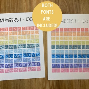 Homeschool Elementary Poster Set - Number Chart Alphabet Letters - Days ...