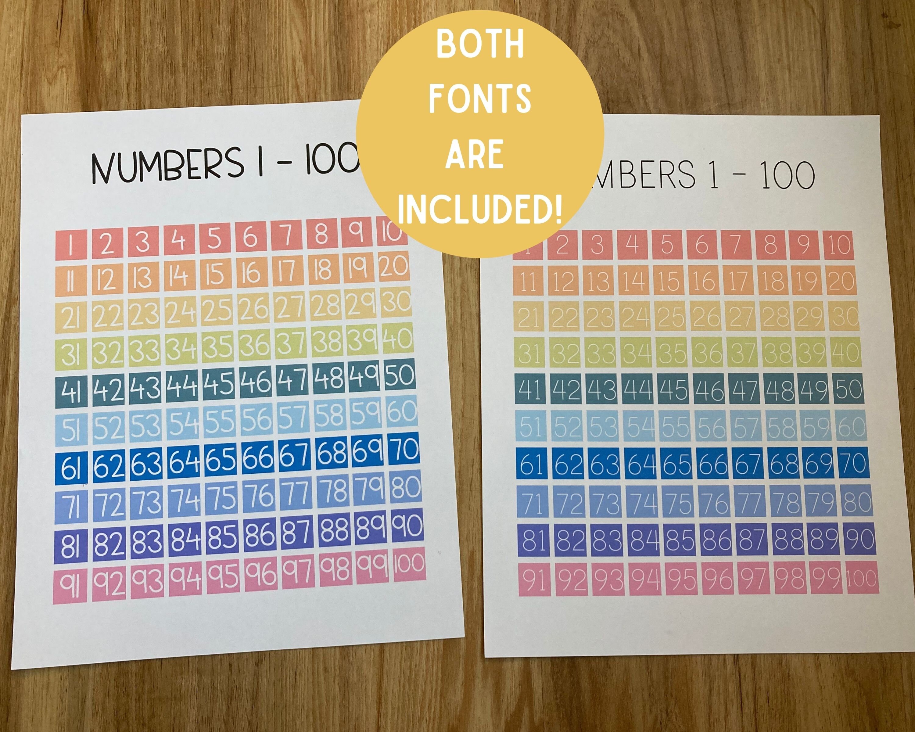 Homeschool Elementary Poster Set - Number Chart Alphabet Letters - Days ...