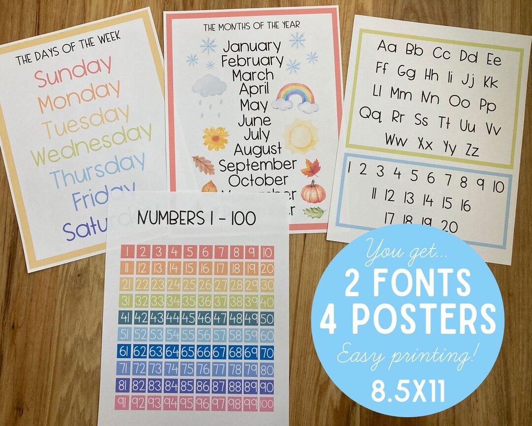 Homeschool Elementary Poster Set - Number Chart Alphabet Letters - Days ...