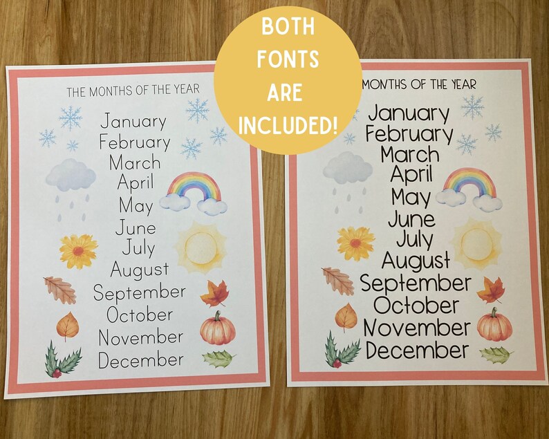 Homeschool Elementary Poster Set - Number Chart Alphabet Letters - Days ...
