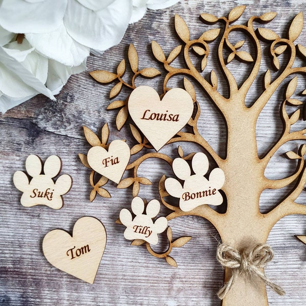 Family Tree With Angel Wings - Etsy