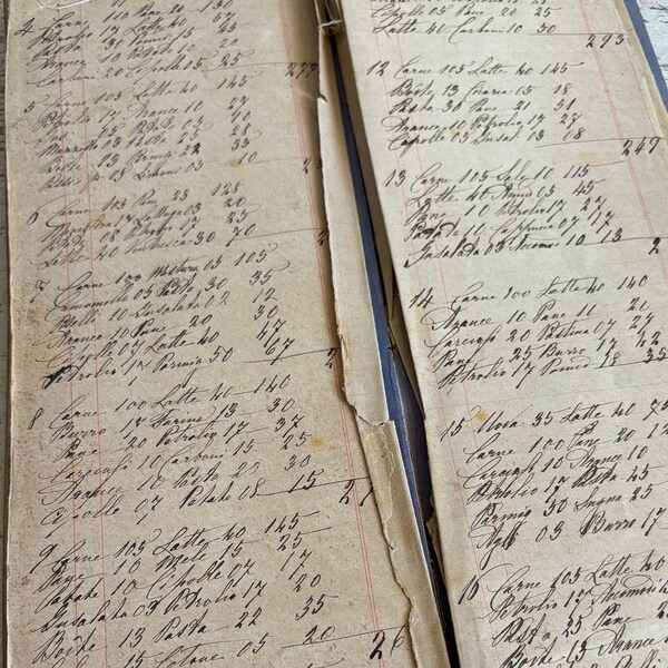 Handwritten Ledger - Etsy