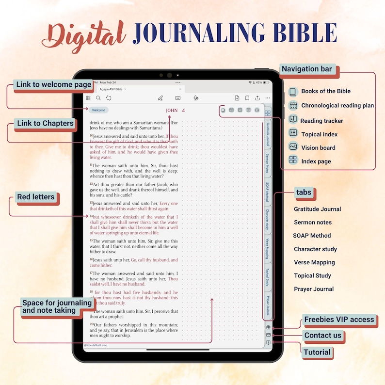 KJV Digital Journaling Bible | Reading Plan and Tracker | SOAP Study ...
