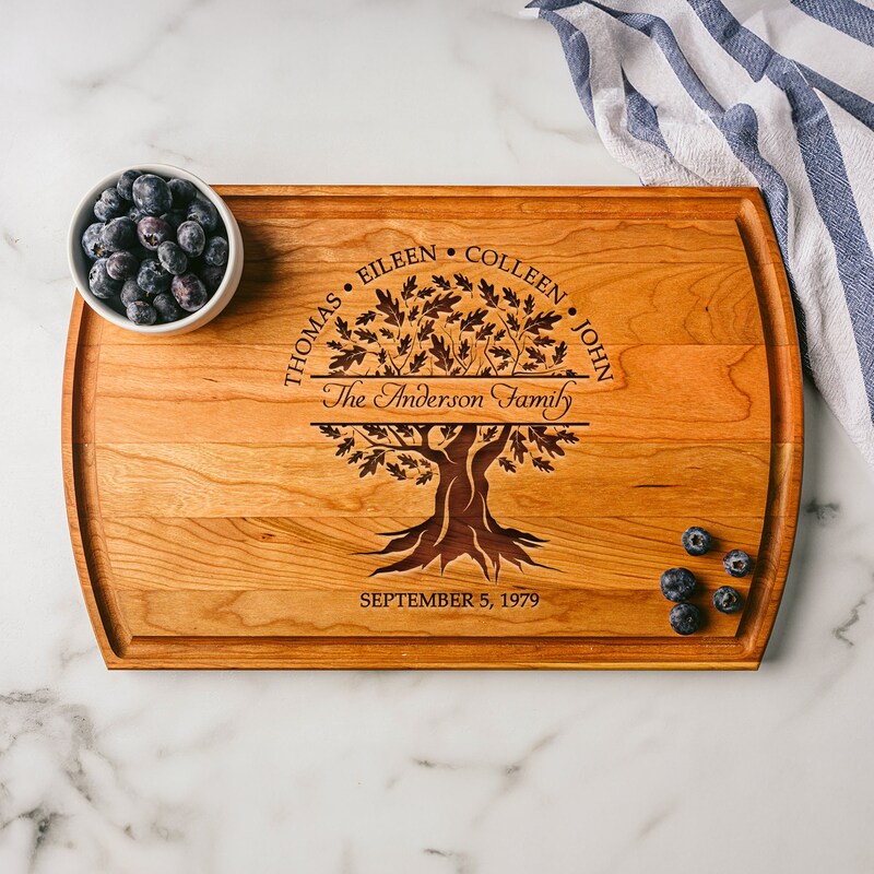 Genealogy Gifts - 60+ Gift Ideas for 2024