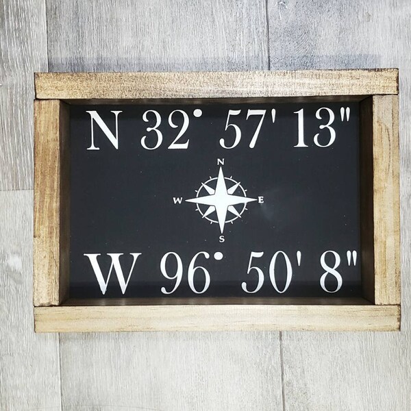 Where Am I Office Sign - Etsy