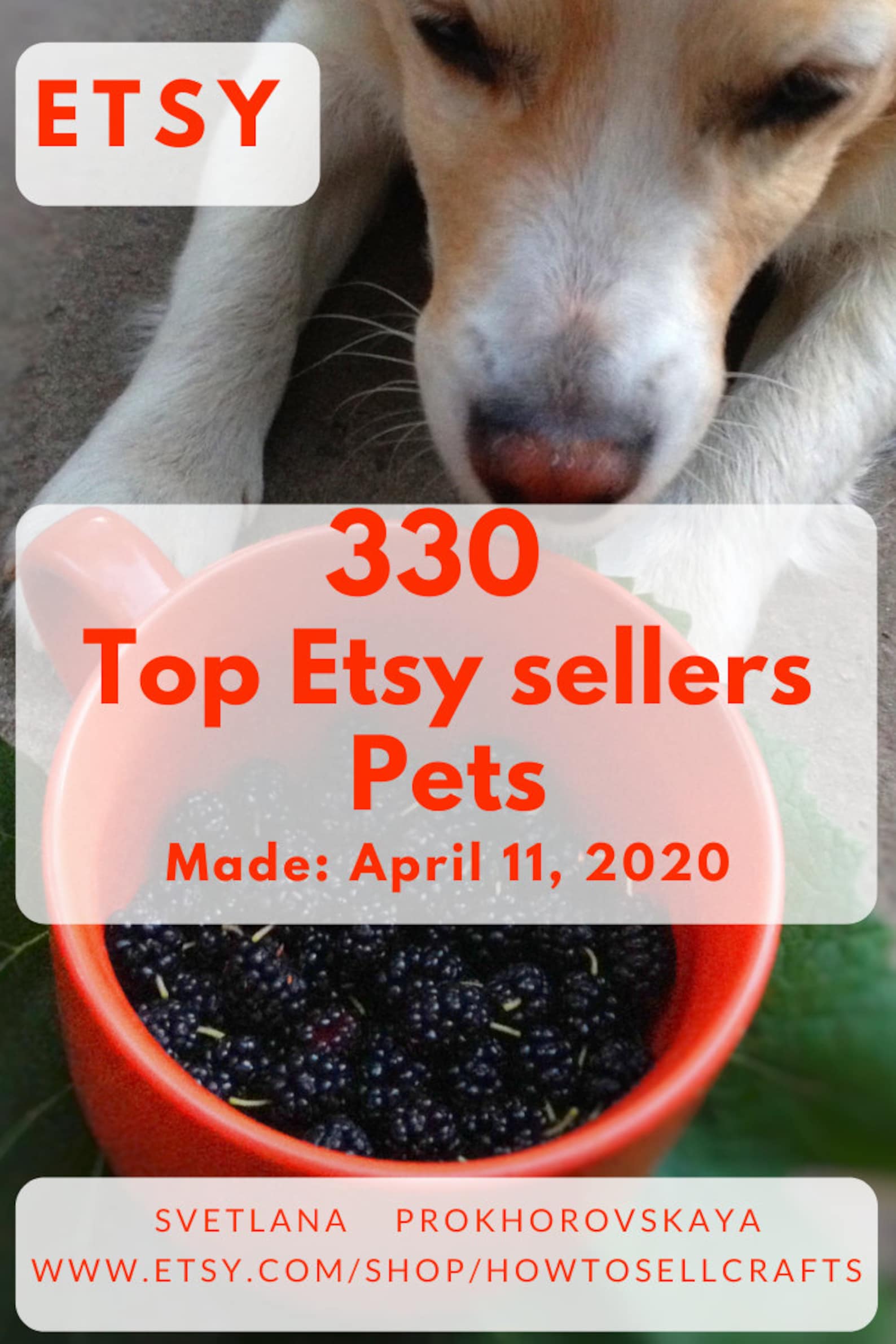 Top Etsy Sellers. 330 Etsy Top Selling Shops Pets - Etsy