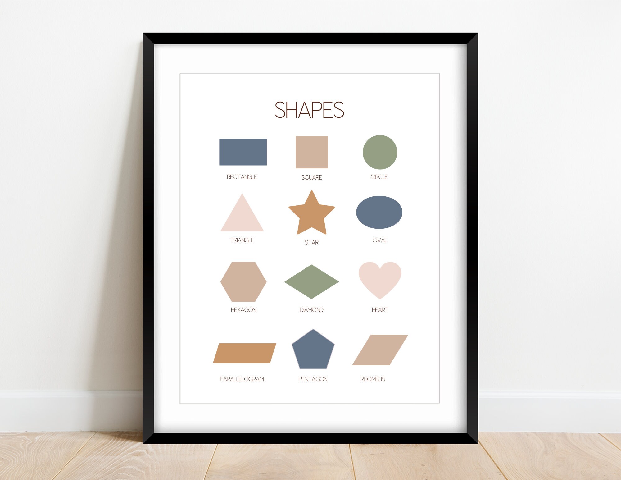 Educational Posters, Educational Prints, Boho Educational Wall Art ...