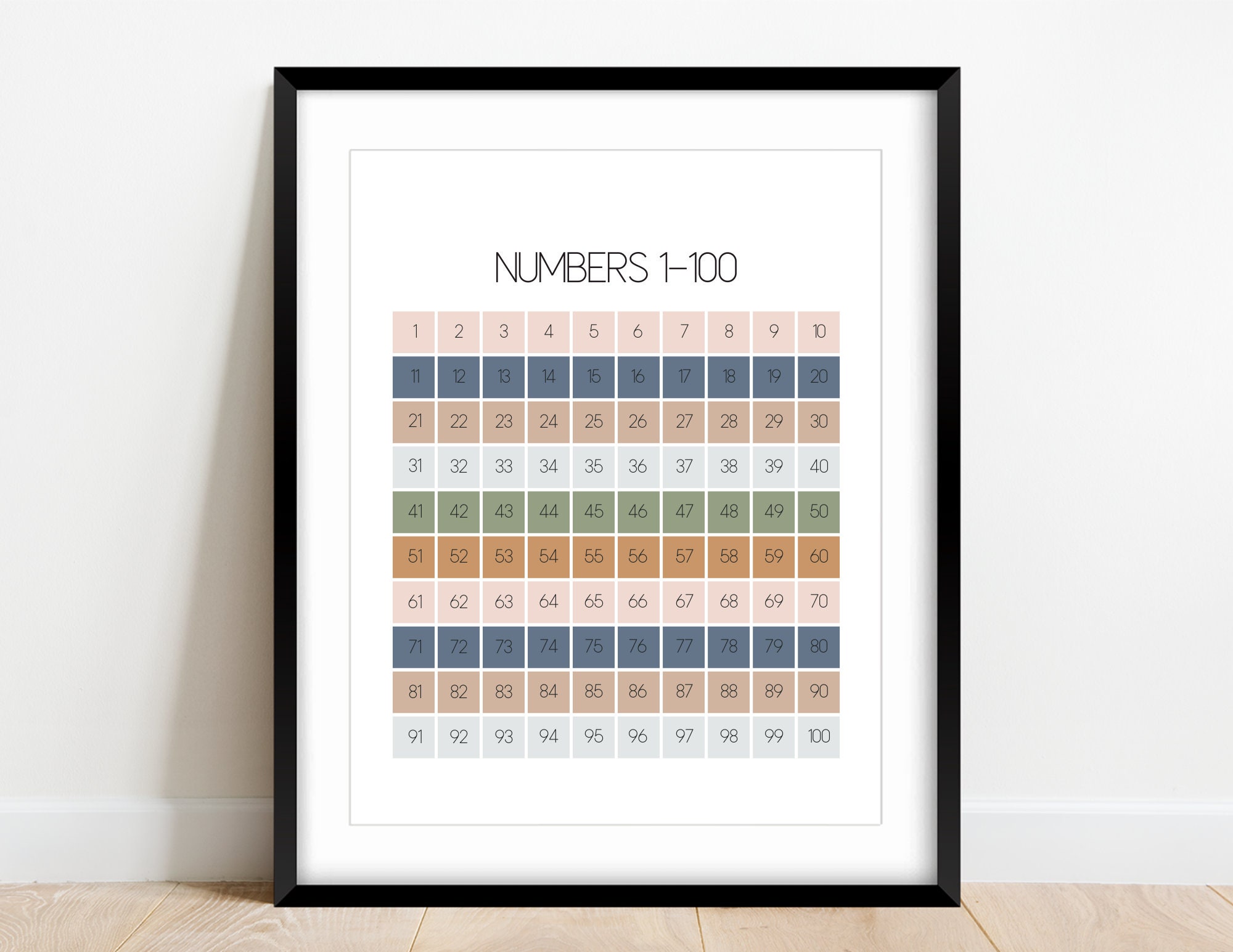Days of the Week Poster, Months Poster, Numbers Poster, Educational ...