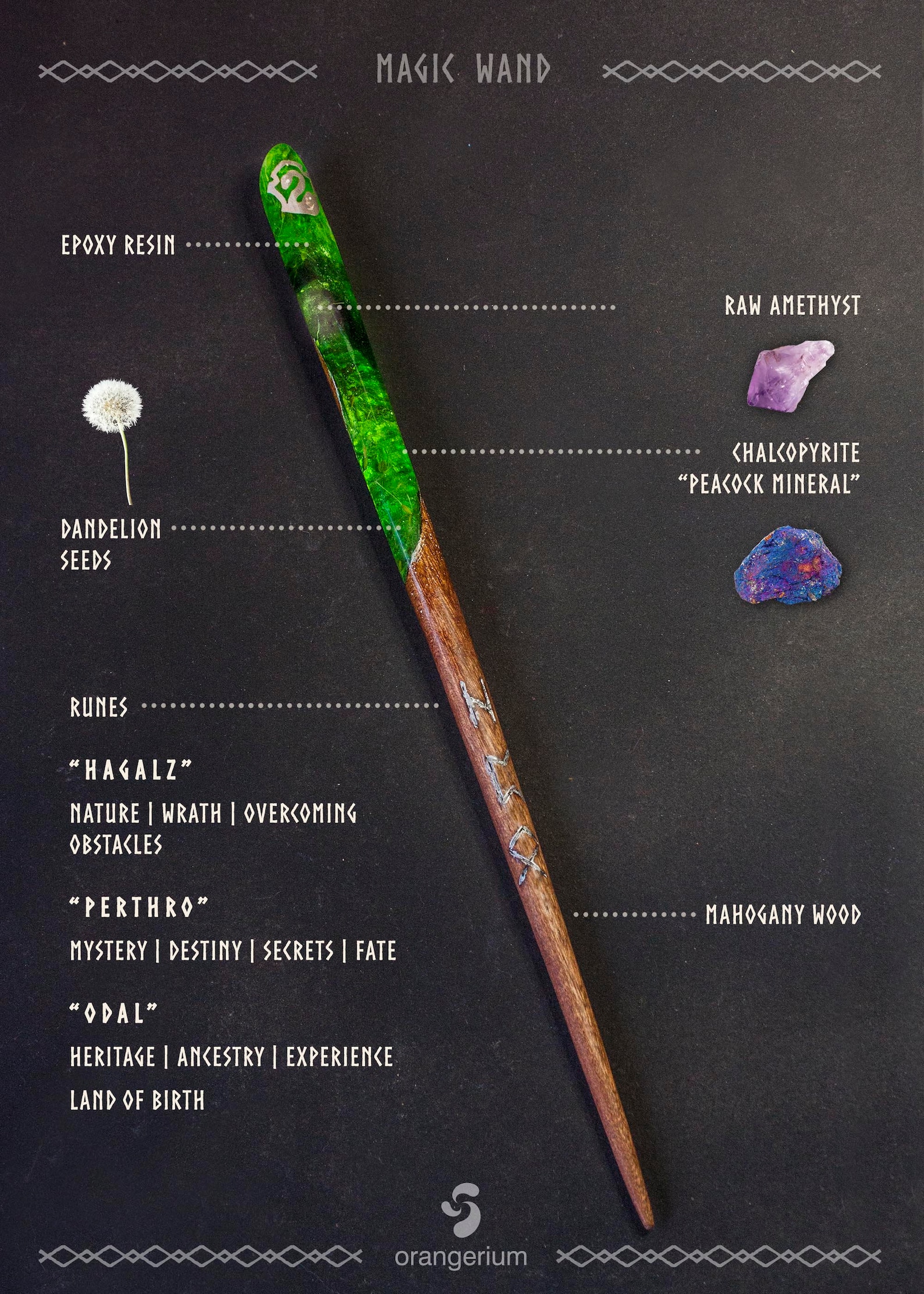 Custom Magic Wand Perfect Personalized Handmade Gift for - Etsy