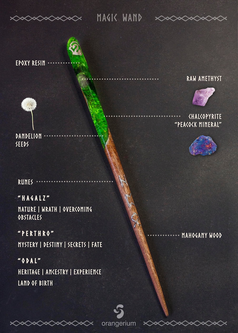 Custom Magic Wand Perfect Personalized Handmade Gift for - Etsy