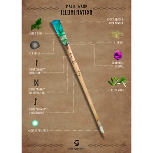 Custom Magic Wand - Perfect Personalized Handmade Gift for Witch Wizard ...