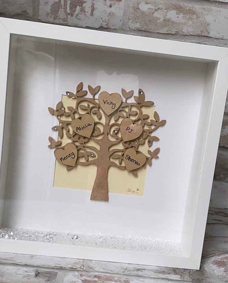 Family Tree Tree of Life Frame Personalised Family Frame - Etsy