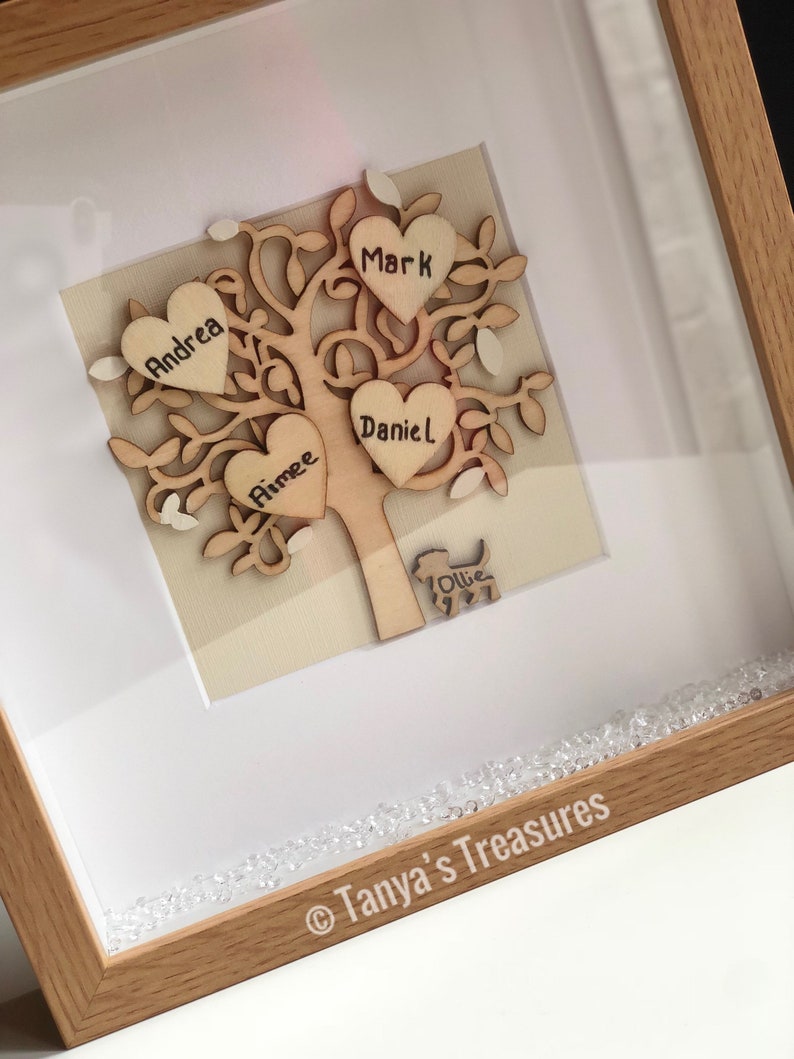 Family Tree Tree of Life Frame Personalised Family Frame - Etsy
