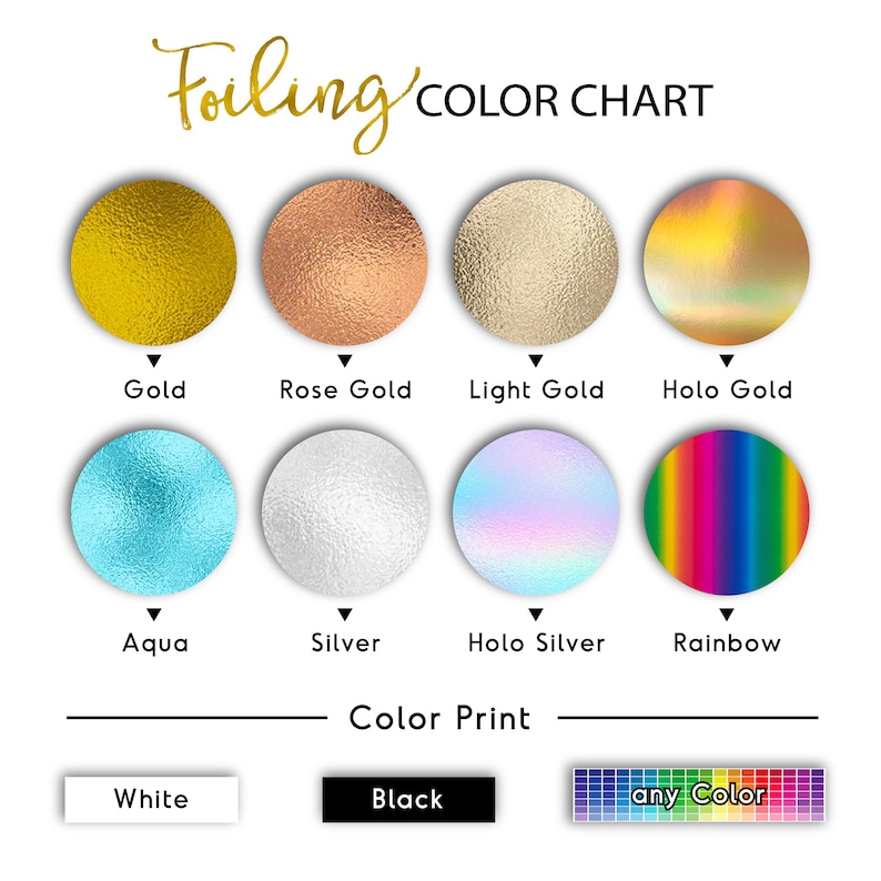 Custom Candle Foil Stickers, Business Logo Stickers - Etsy