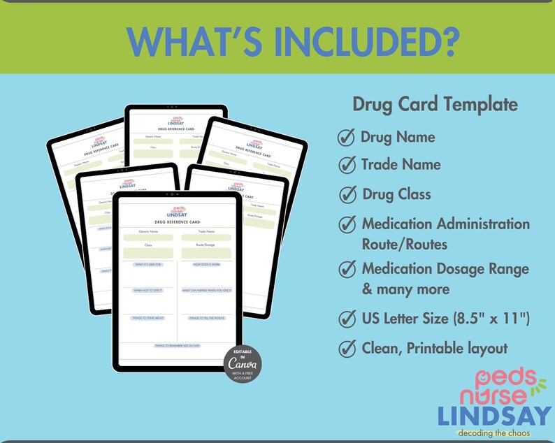 Med Concept Map Template Editable PDF: Printable Drug Reference ...