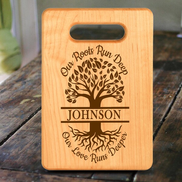 Family Reunion Sign - Etsy
