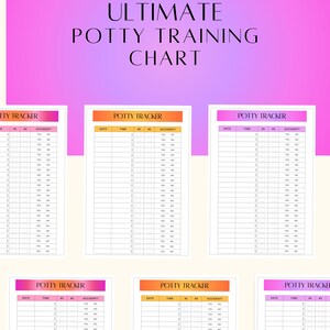 Printable Dog Training Log, Puppy Potty Training Tracker, Puppy Tracker, Digital Download, PDF ...