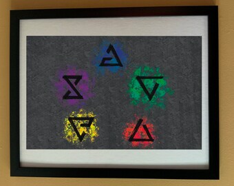 Witcher Magic Signs Poster - Etsy