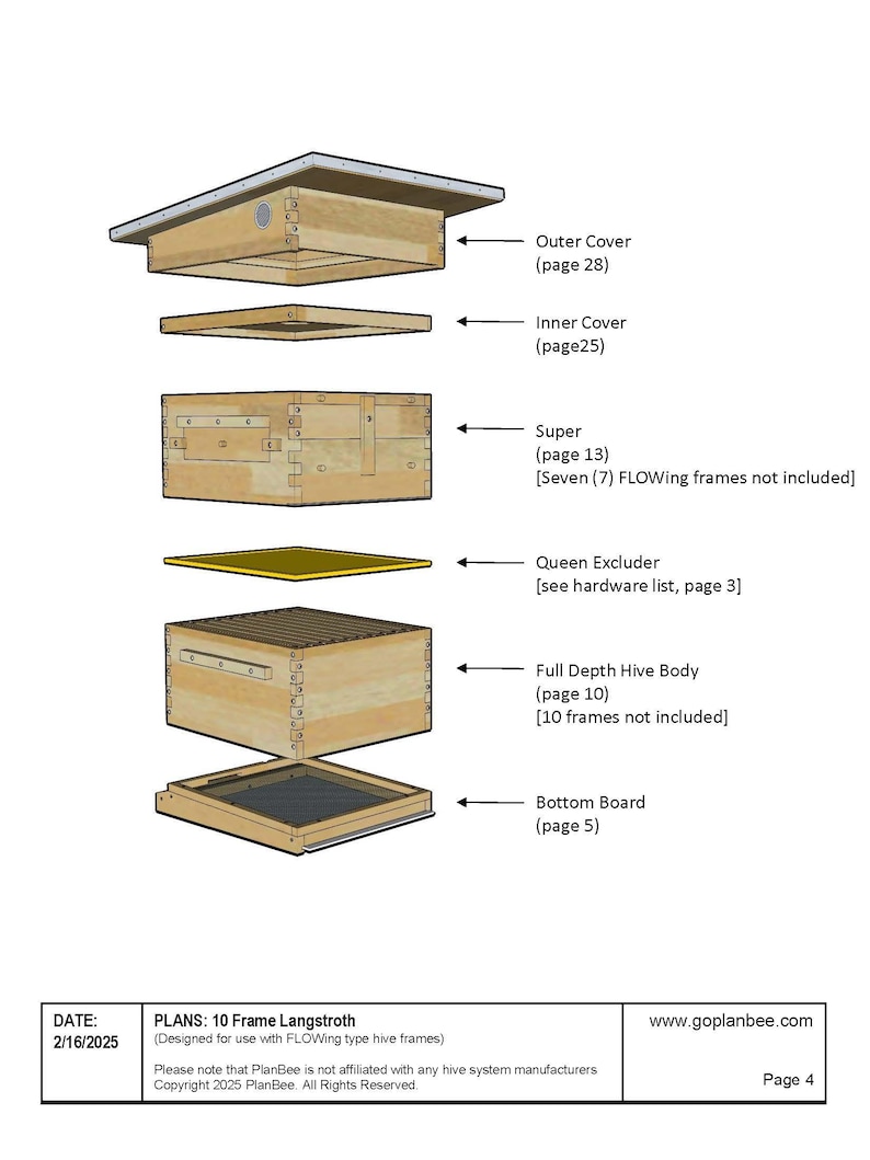 DIY Beehive Box Plans – Langstroth 10-frame for FLOW Frames (PDF ...