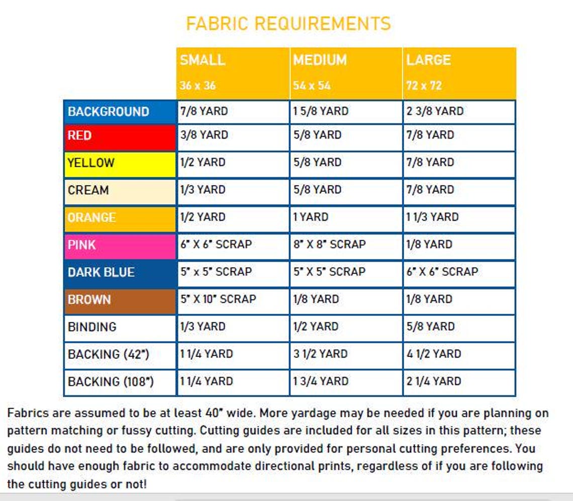 The Beatles Yellow Submarine Quilt - PDF Pattern - Etsy