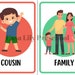 Family Flashcards: Educational Cards for Preschool (printable Download ...