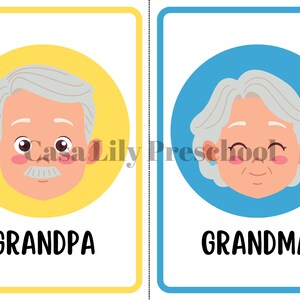 Family Flashcards: Educational Cards for Preschool (printable Download ...
