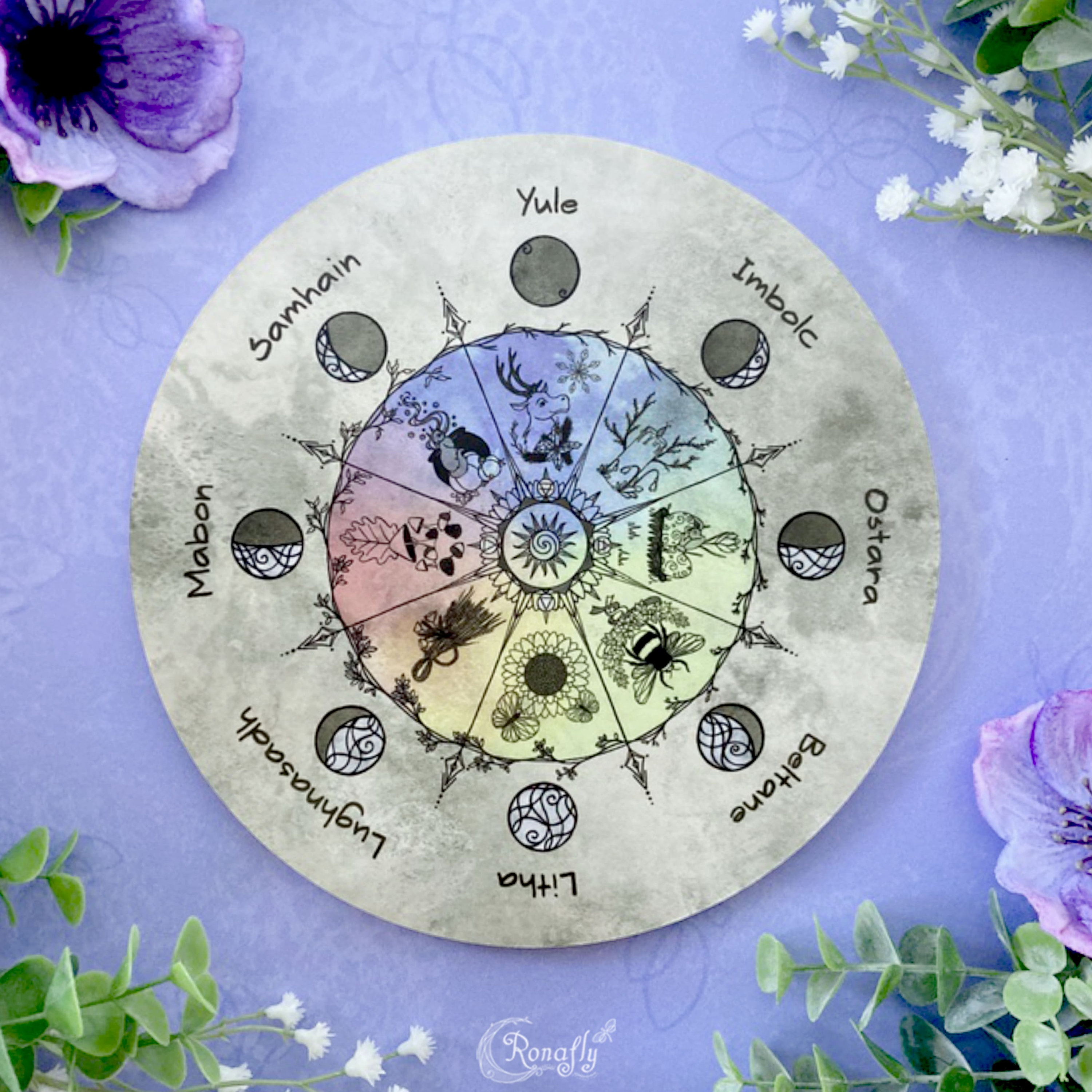 Wheel of the Year Circle Board, Witch Pagan Wall Decoration, Seasonal ...