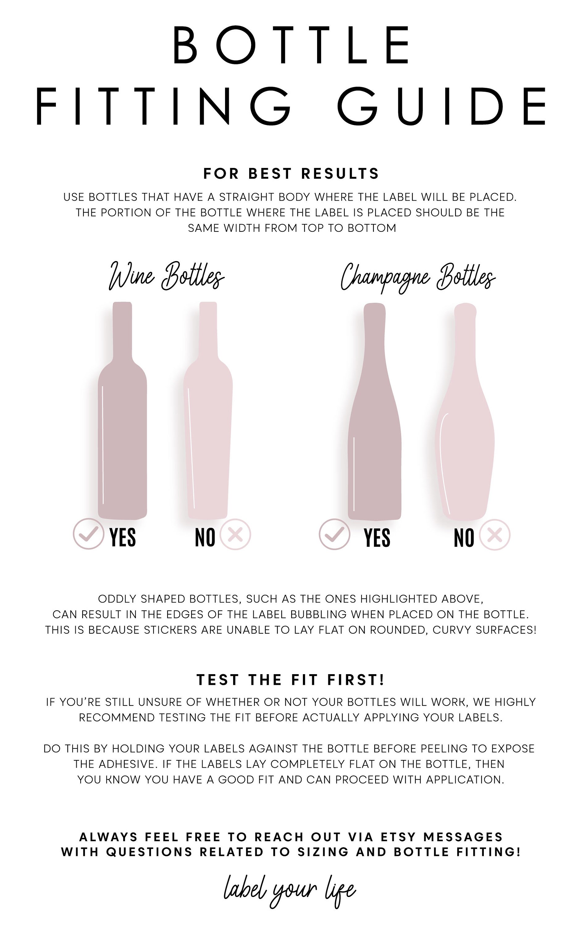 Marriage Milestone Label Set Wedding Milestone A Year of - Etsy