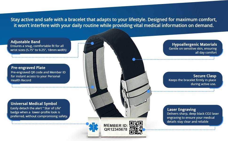 QR Code Medical Alert Bracelet: Waterproof Silicone Band With Emergency ...