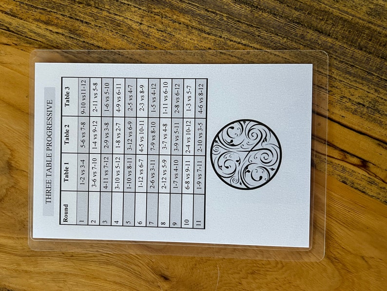 Card Symbols, 3 Table Bridge Tallies, Reusable, 12 Players, Great Gift ...