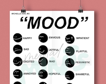 Mood Chart Poster - Etsy