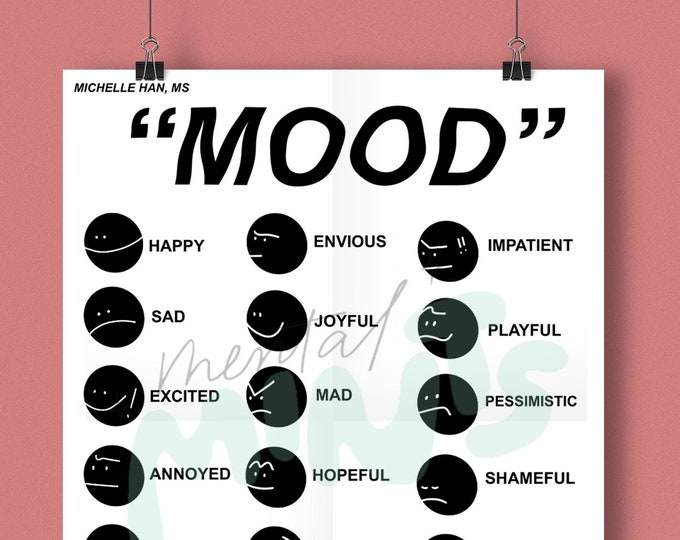 Mood Chart Poster Feelings Chart Mental Health Poster Feelings Poster ...