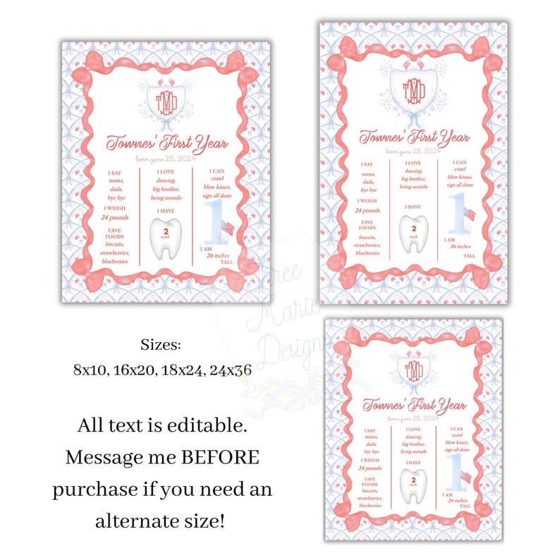 All American Girl Milestone Signage | Editable First Year Sign | Red ...