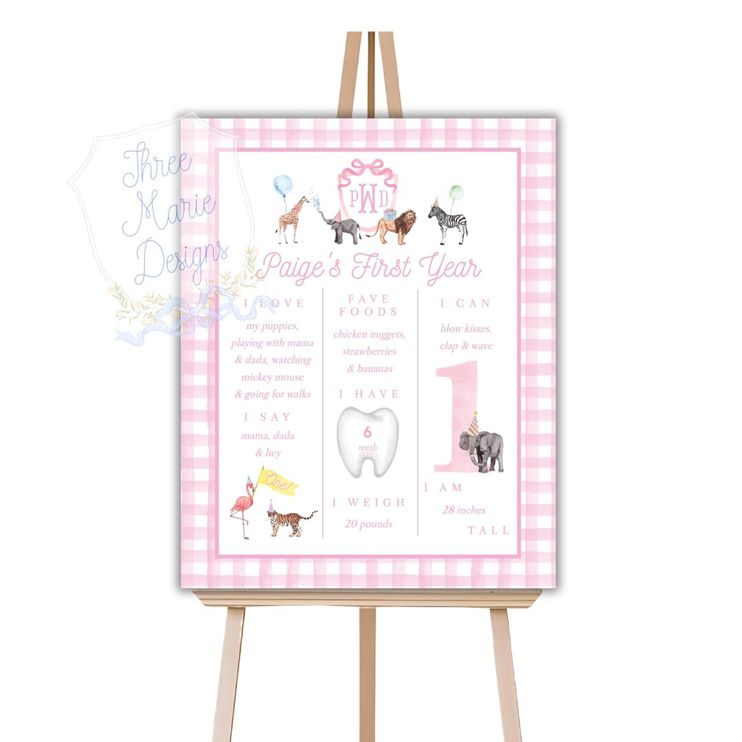 Pink Party Animal Milestone Signage | Editable Milestone Sign | First ...