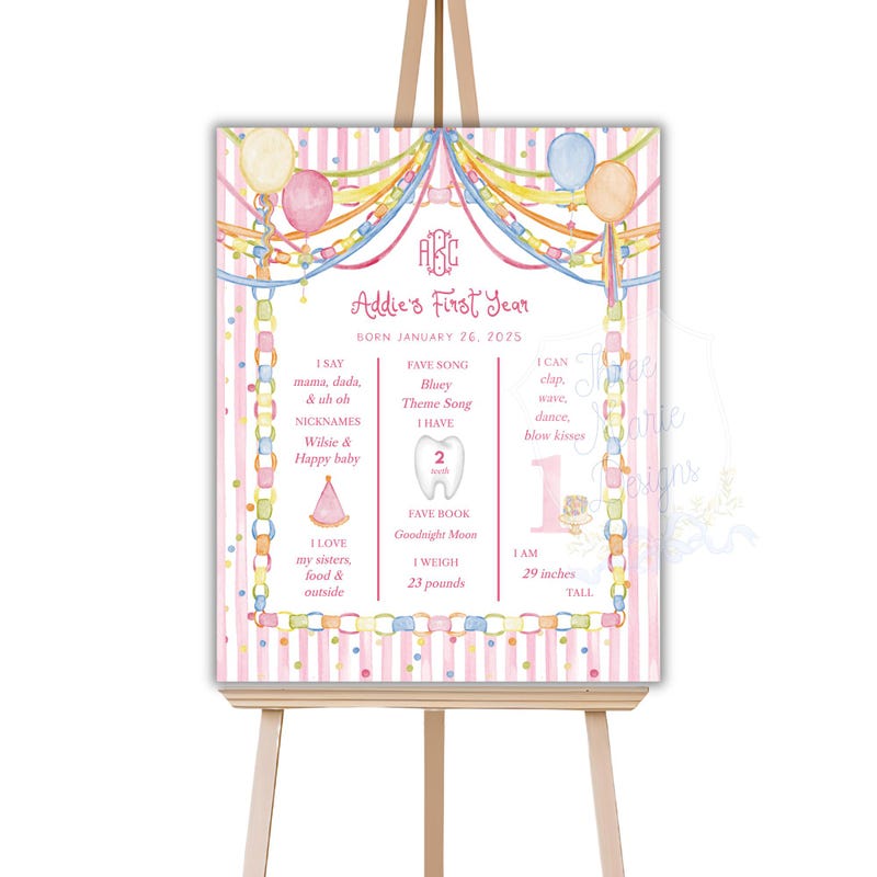 Handmade Milestone Banner - Etsy