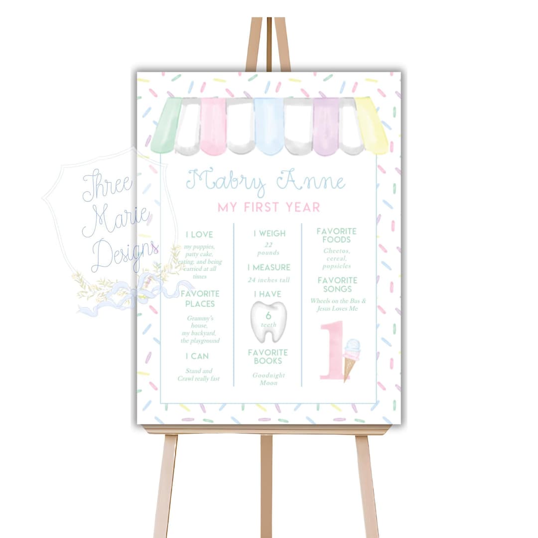 Watercolor Ice Cream Milestone Sign | Editable Milestone Signage, Ice ...