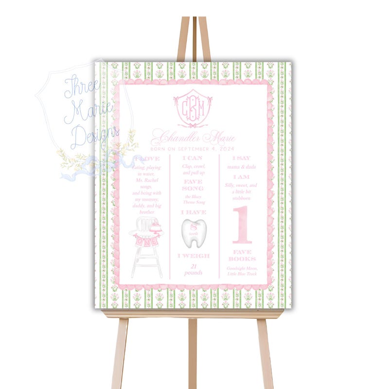 Heirloom Birthday Sign - Etsy