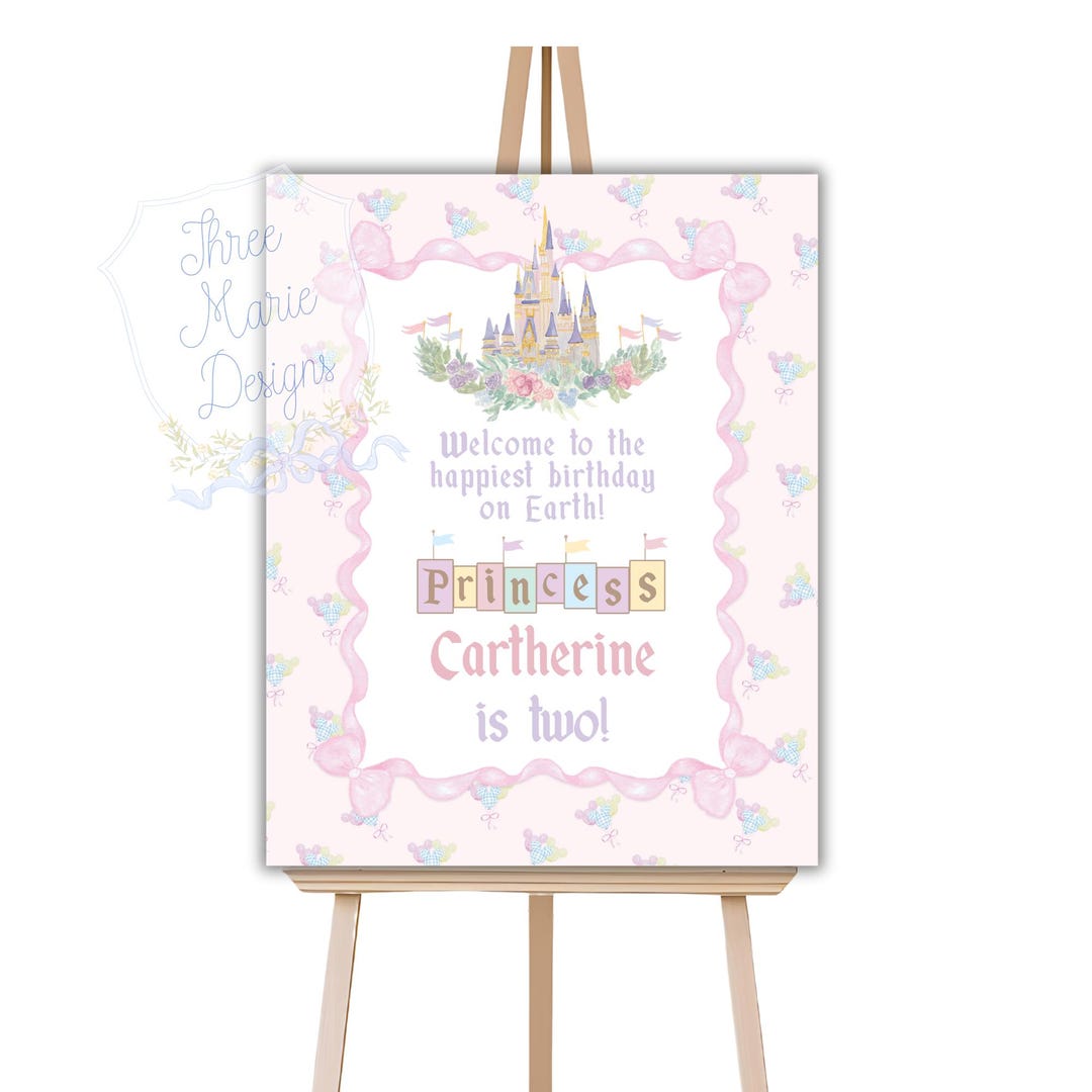 Vintage Happiest Birthday on Earth Welcome Sign | Magical Theme Park ...