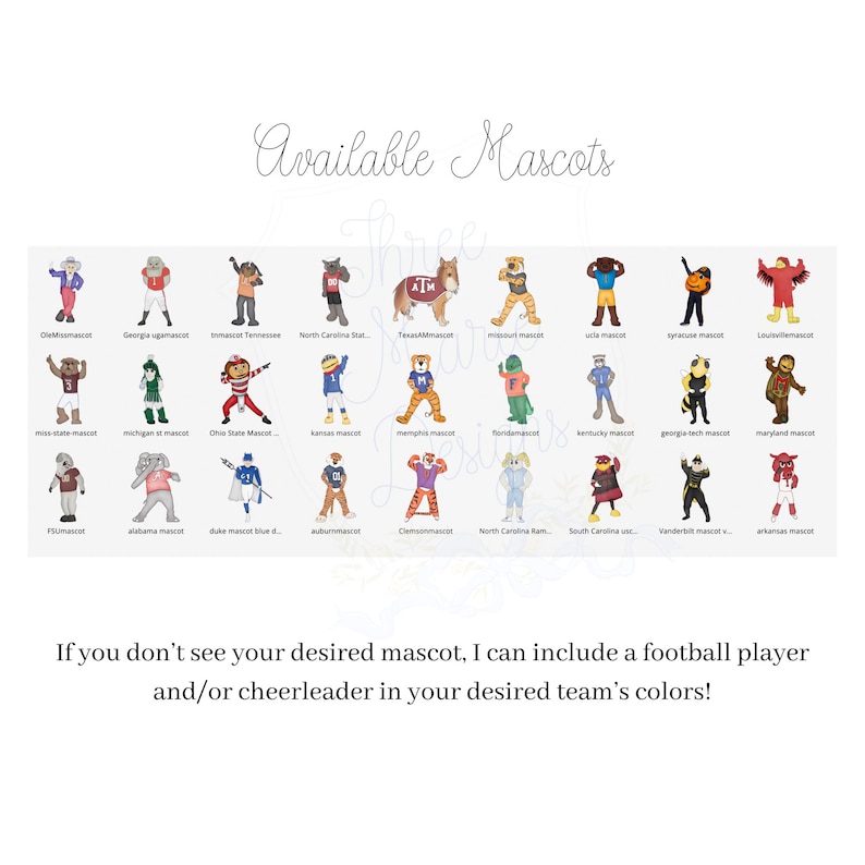 Tailgate Birthday Invitation | Football in the South Invite | Cheer ...
