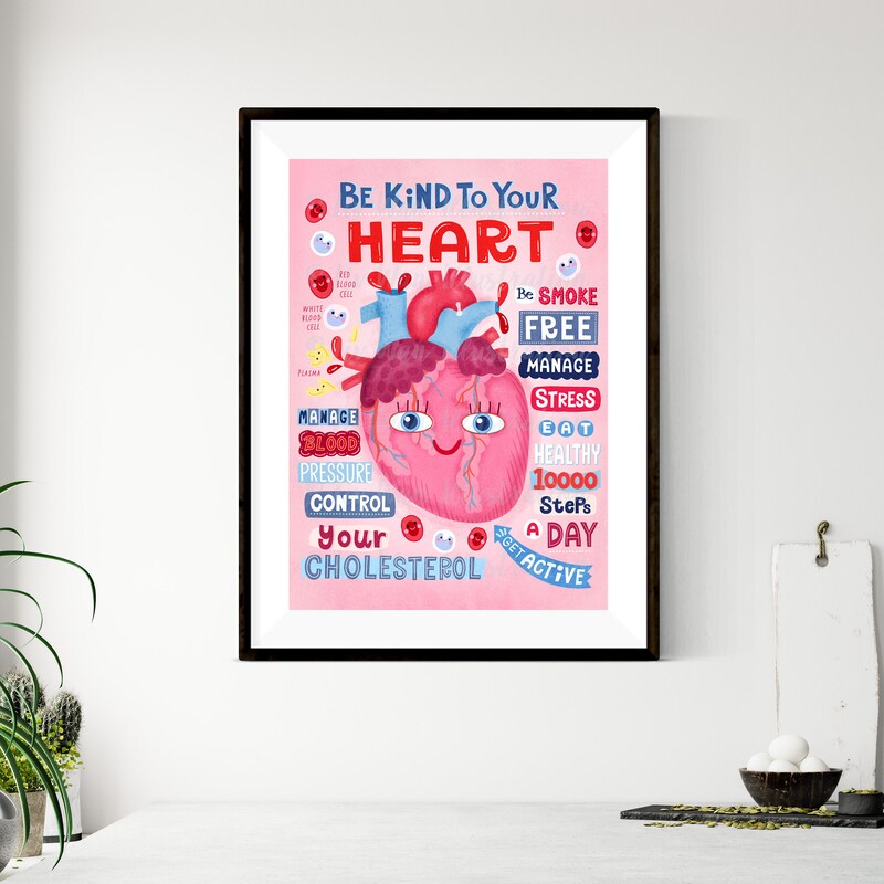 Heart Poster - Etsy