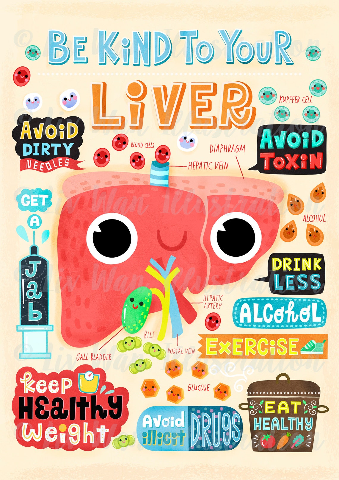 Be Kind to Your Kidneys Poster. Fun Healthy Lifestyle Poster. - Etsy