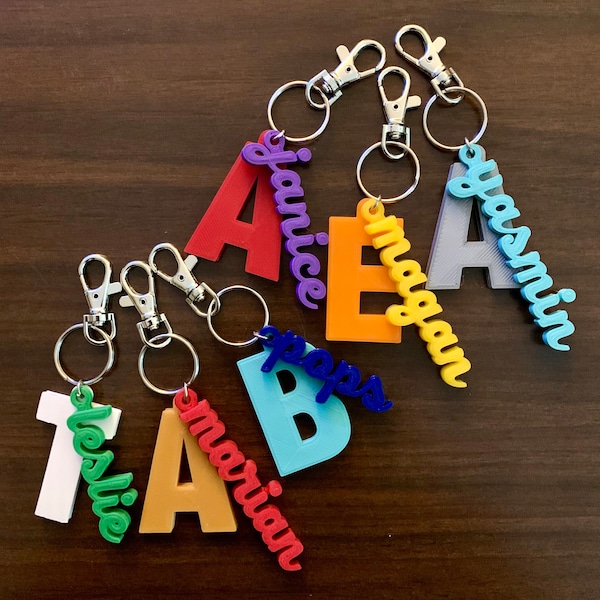 Initial Party - Etsy