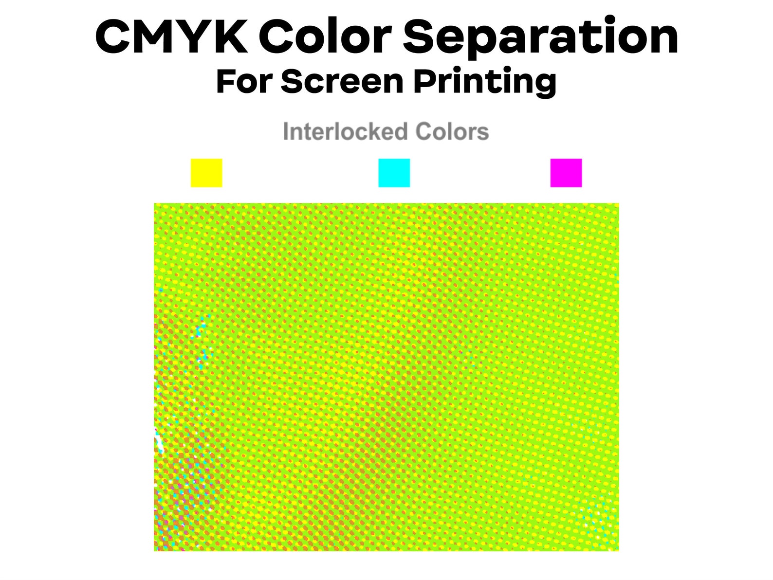 CMYK Color Separation, Spot Color , Simulated Process for Screen ...