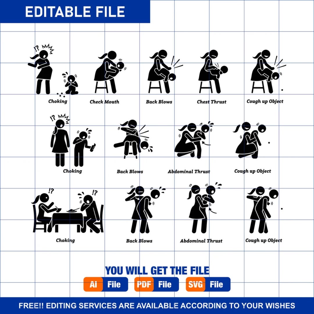 First Aid Treatment for Choke Choked Choking Baby Child Adult Rescue ...