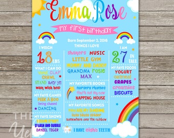 Rainbow Birthday Poster Birthday Chalkboard Sign Rainbow | Etsy